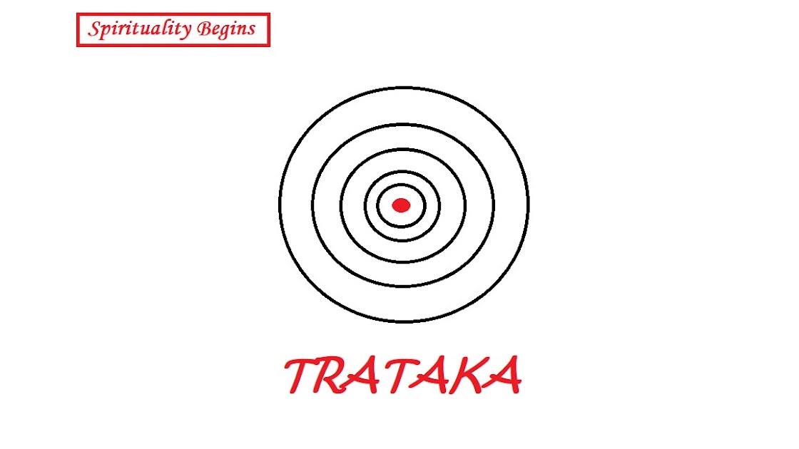 How to Control Anger- Spiritually
