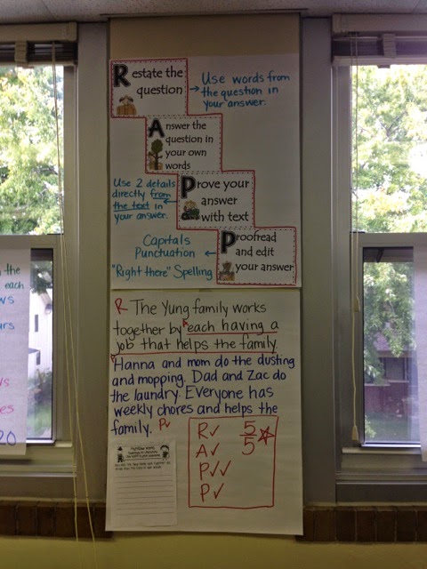 Who's Who and Who's New: RAPP- Restate, Answer, Prove, Proofread