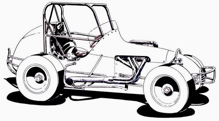 TULSA MIDGETS: MIDGET RACING SCHEDULE