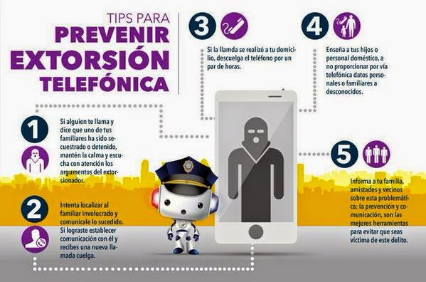 EL FENOMENO DEL SECUESTRO EN MEXICO: Tips para prevenir la Extorsión ...