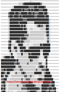 Salman Khan Cool Guy with Glasses MAde Of ASCII Text Art |Simple And ...