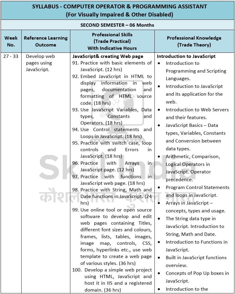 Computer Teaching Blog: basic knowledge about copa (computer operator ...