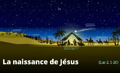 Projet : La naissance de Jésus