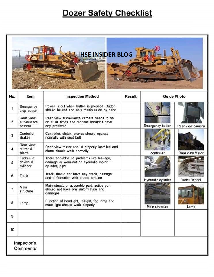 HSE Insider : BOOM LIFT, DOZER (Bulldozer) - PICTORIAL CHECKLIST