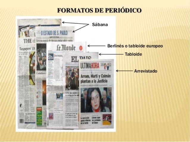 Formatos de los periódicos Impresos