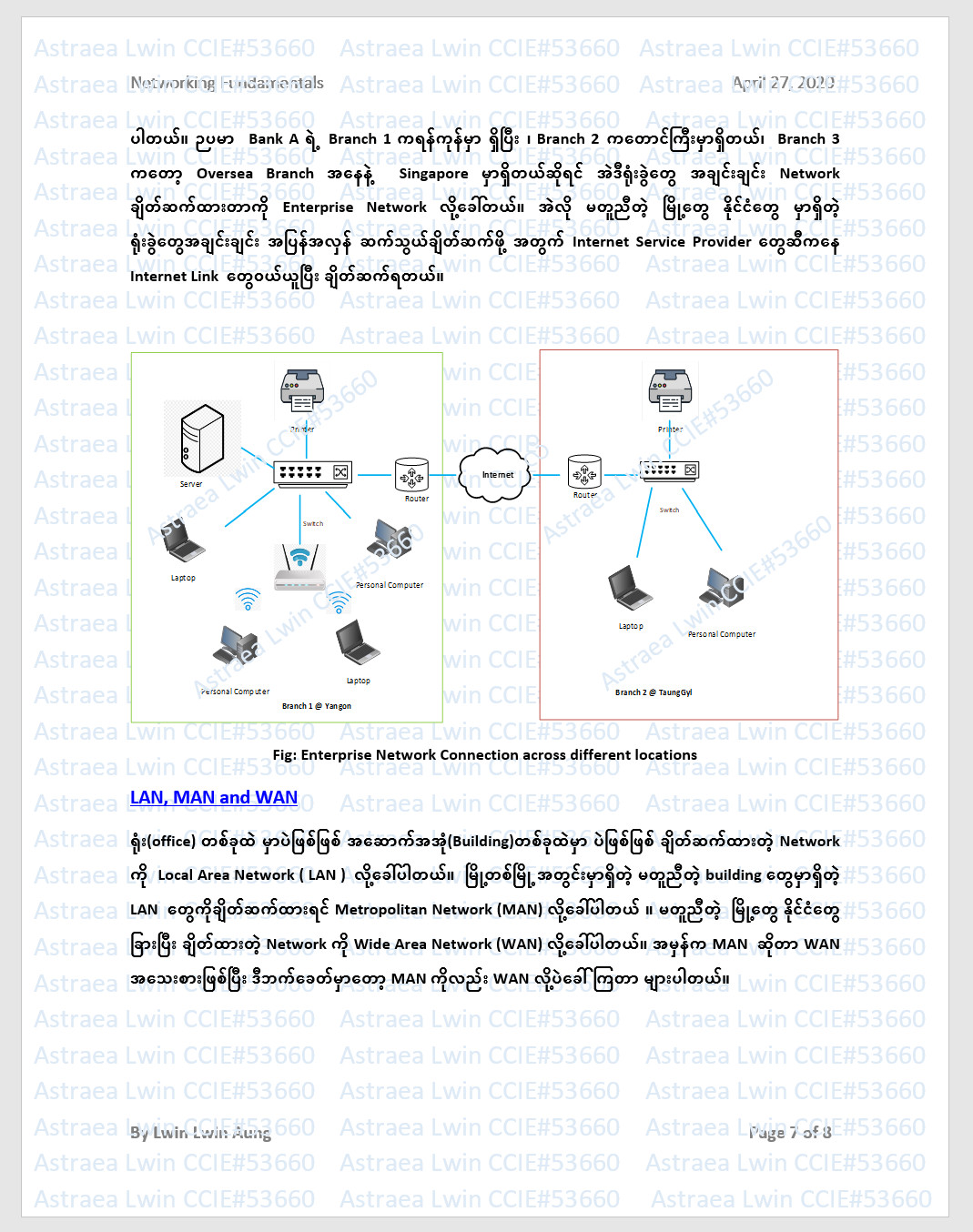 Networking Fundamentals Part 1