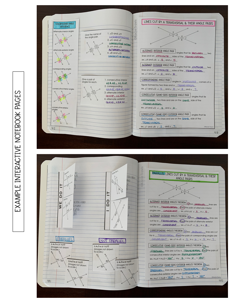 Investigating Angles Created by Lines Cut by a Transversal - The ...
