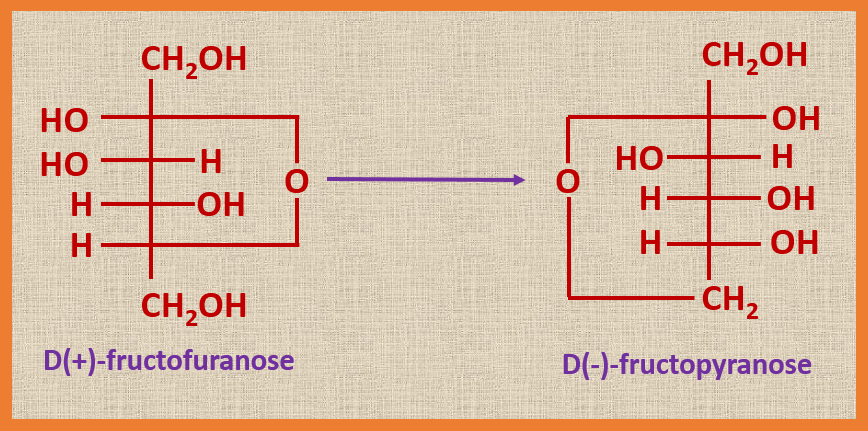 ELEMENTAL CHEMISTRY: Sucrose