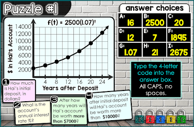 Scaffolded Math and Science: How to Graph Exponential Functions by Hand ...