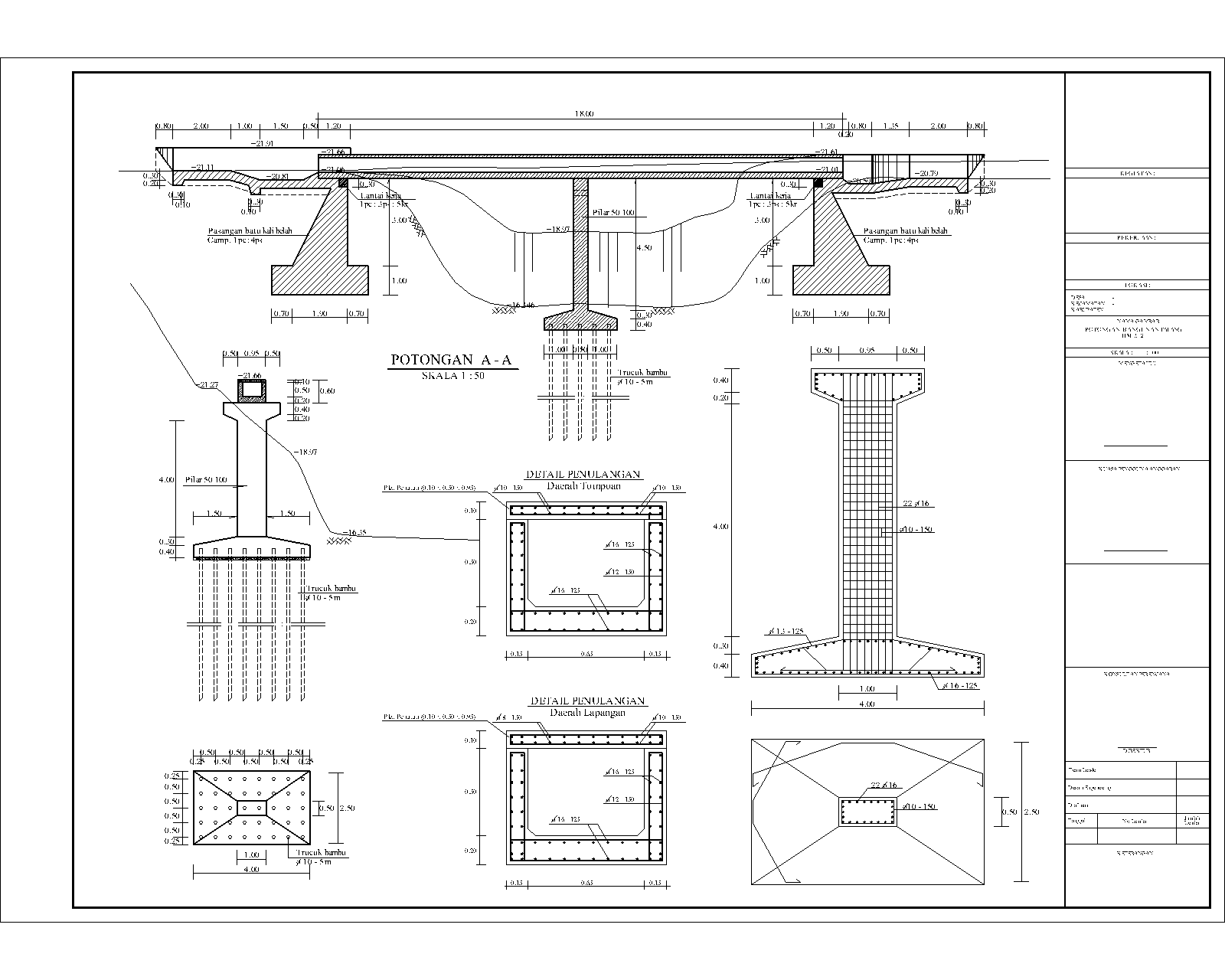 Desain Irigasi: March 2016