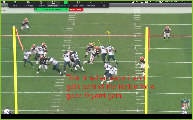 Breaking down the game- Football Film Study 101: NFL and College ...
