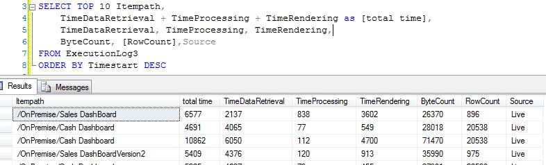 Keep It Simple and Fast: More tips to improve performance of SSRS reports.