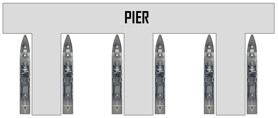 Besta's Blog: Tipe Dermaga Pelabuhan