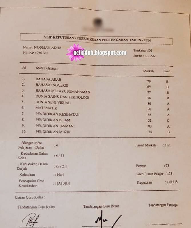 Hari Mengambil Report Card