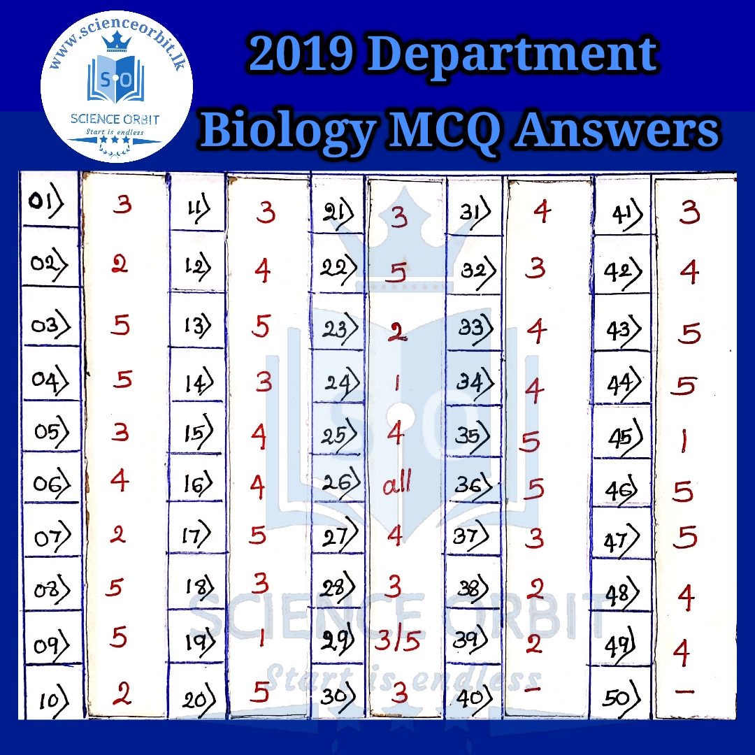 BIOLOGY_ 2019 DEPARTMENT MODEL EXAM MCQ ANSWERS