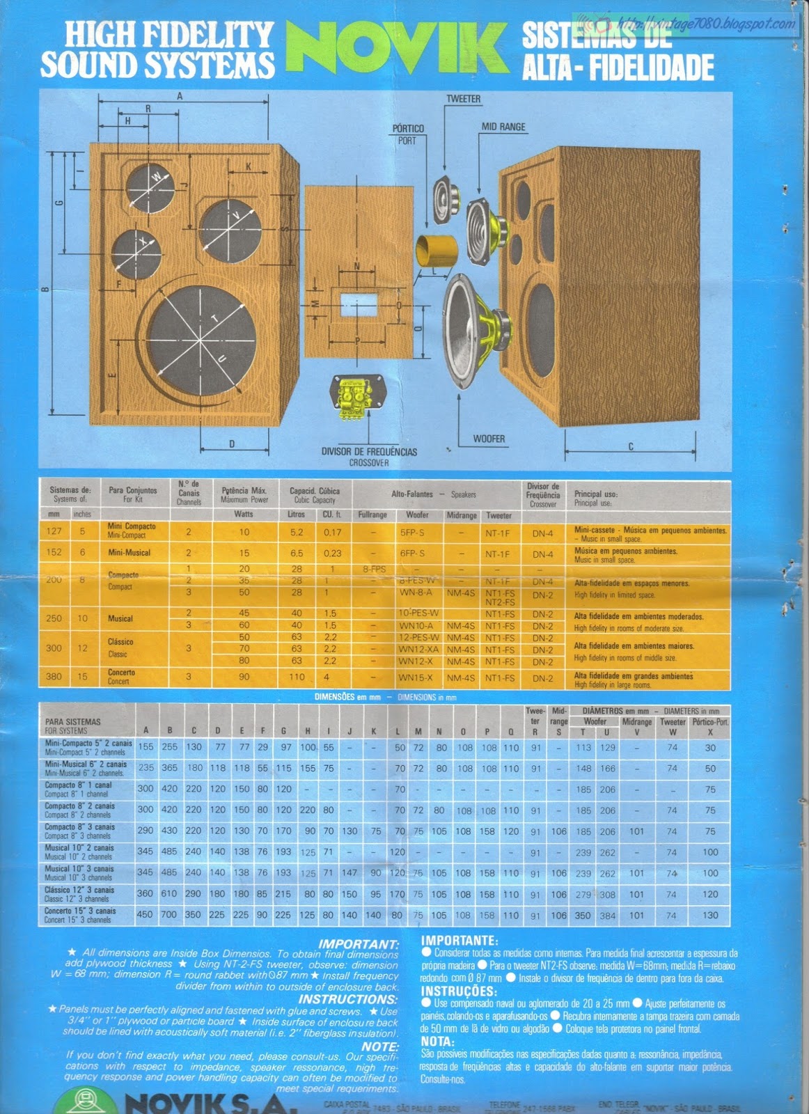 Vintage 70 80: Novik 02