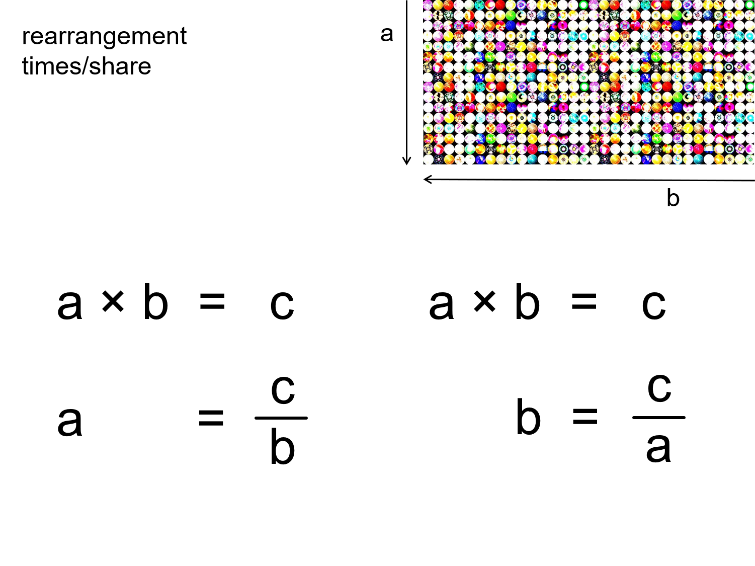 MEDIAN Don Steward mathematics teaching: rearrangement times/share with ...