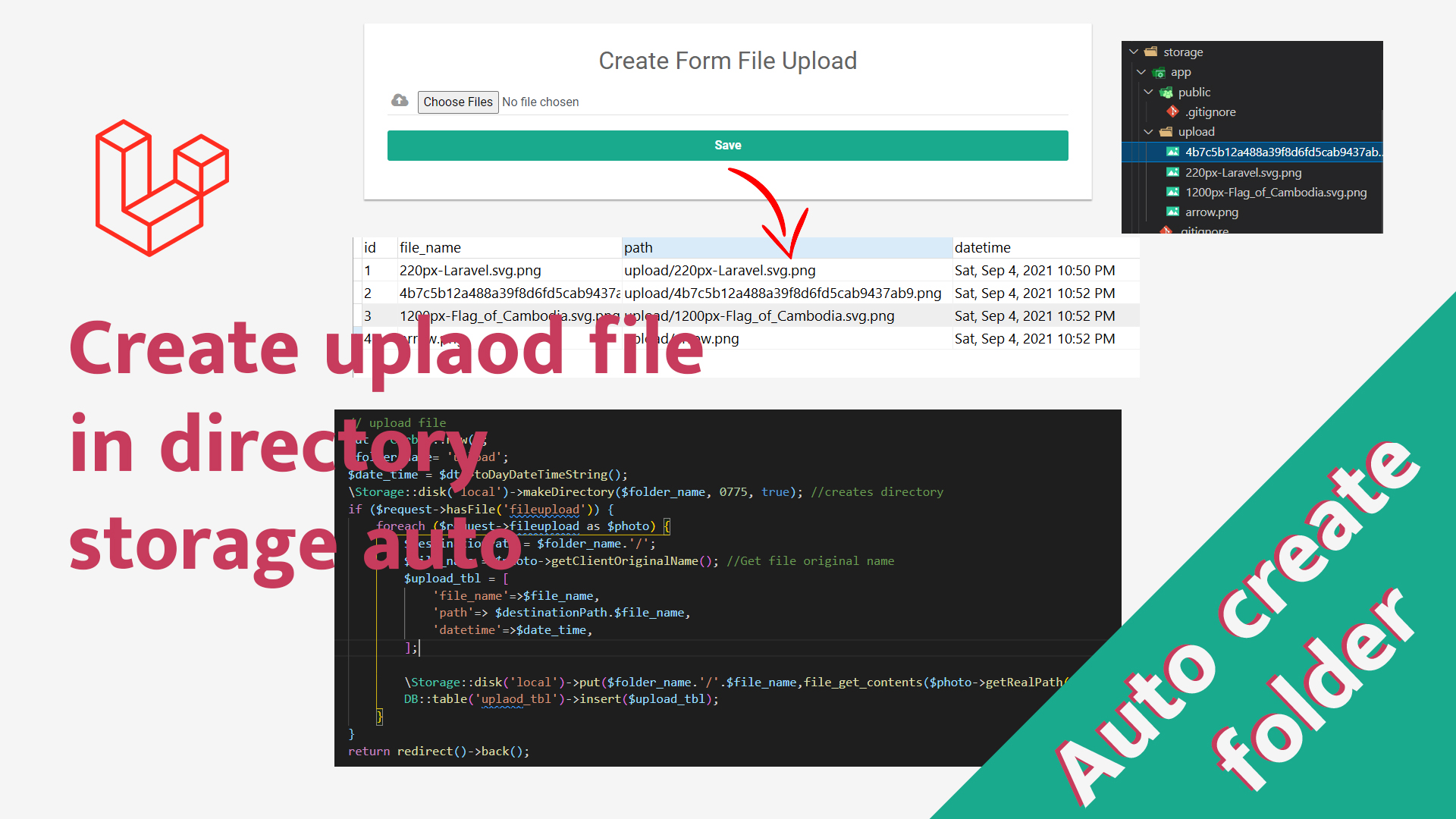 Dynamically create a new folder when uploading file Dynamically create a new folder when uploading file