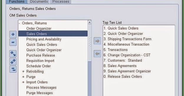 Oracle Applications: Oracle Order to Cash (O2C) Life Cycle