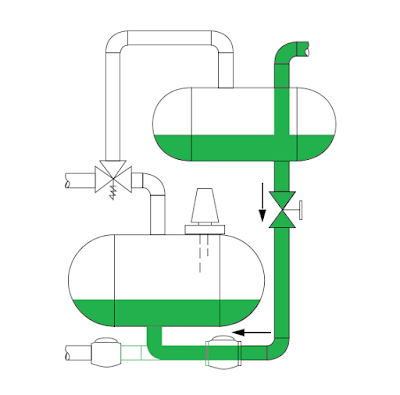 An introduction to Pump types and applications
