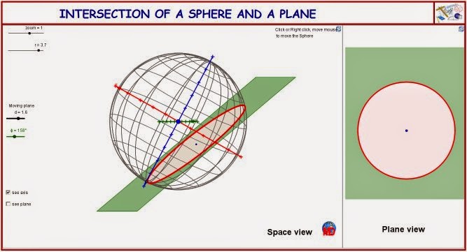 GEOGEBRA FOR ALL: Intersection of a plane and a sphere (Geogebra4.2)