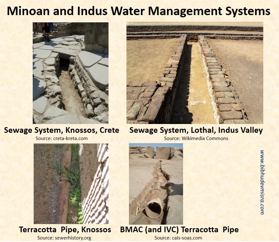 Indus Valley cultural elements in Minoan Crete: Was it due to Migration ...