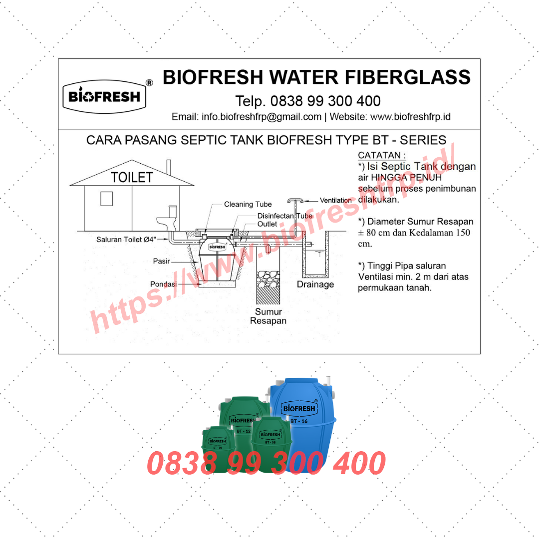 Cara Pasang Bio Septic Tank / Sepiteng / Tangki Septik / Biofresh ...