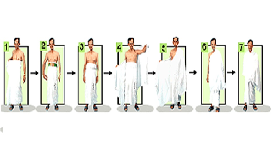 Cara mengenakan pakaian ihram - Kumpulan Berita Unik dan info menarik ...