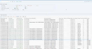 HavliCzech: List of Solman open tickets/requests before upgrade from 7. ...