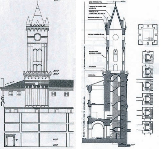 Los edificios más altos de Quito en cada época