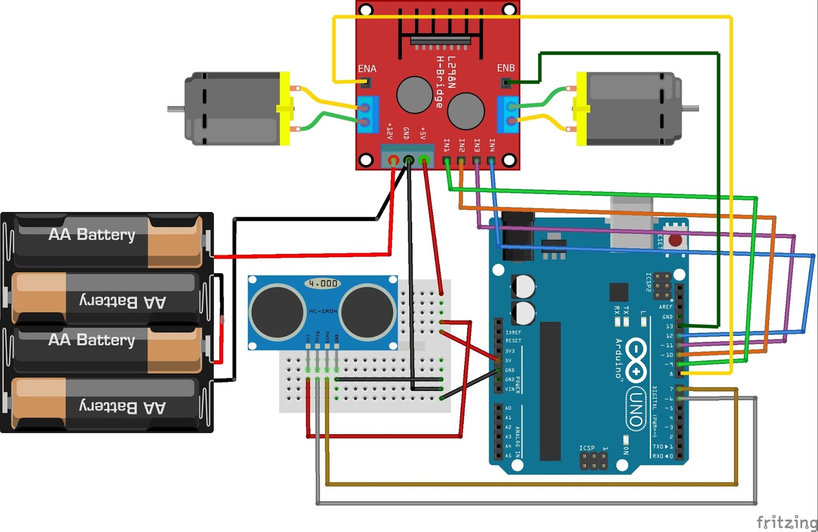 SEGUNDA_ENTREGA ~ MUNDO TIC
