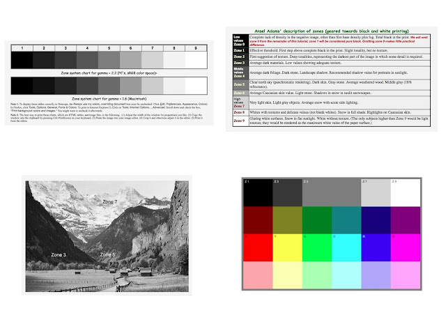 Lisaaa's Inspiration : Photography : Zone System + Ansel Adam Project
