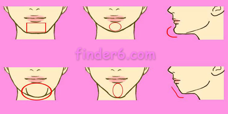 This Is What Your Chin Reveals About Your Personality! ~ Entertainment ...