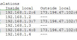 Static NAT Configuration & Verification | Cisco Central