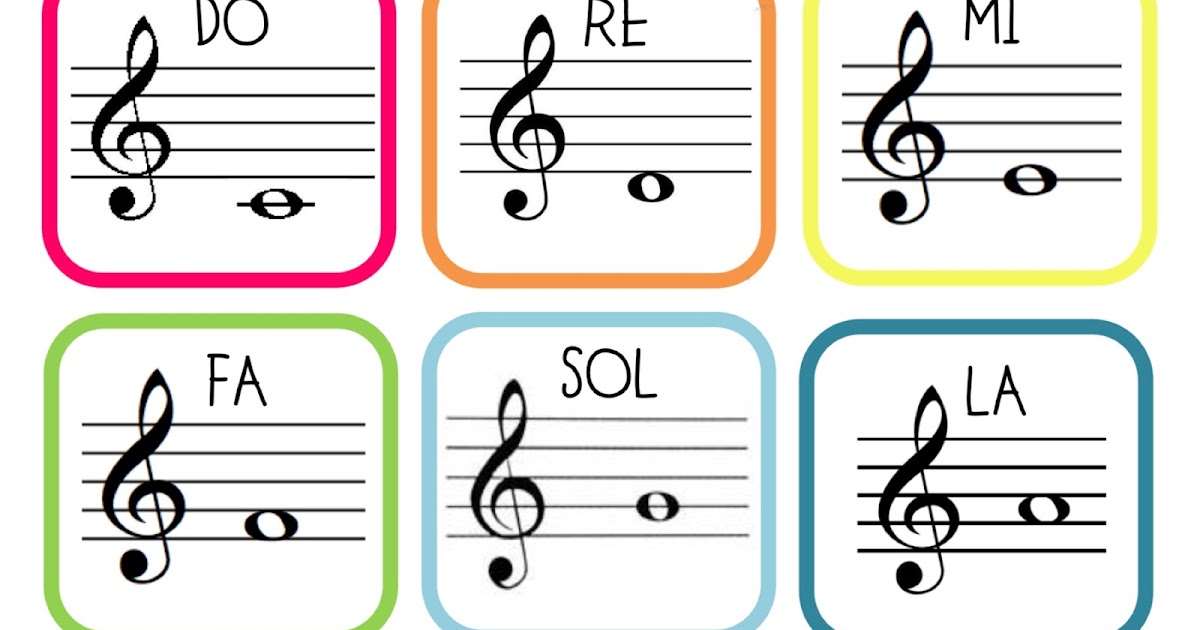 Las clases de Música del Gaudí: Las notas musicales