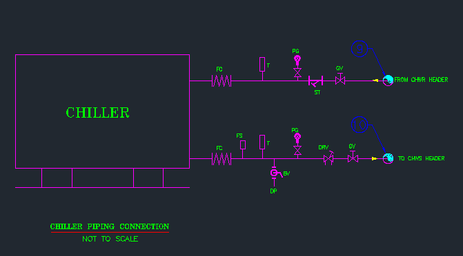 Chilled Water System AutoCAD Drawings