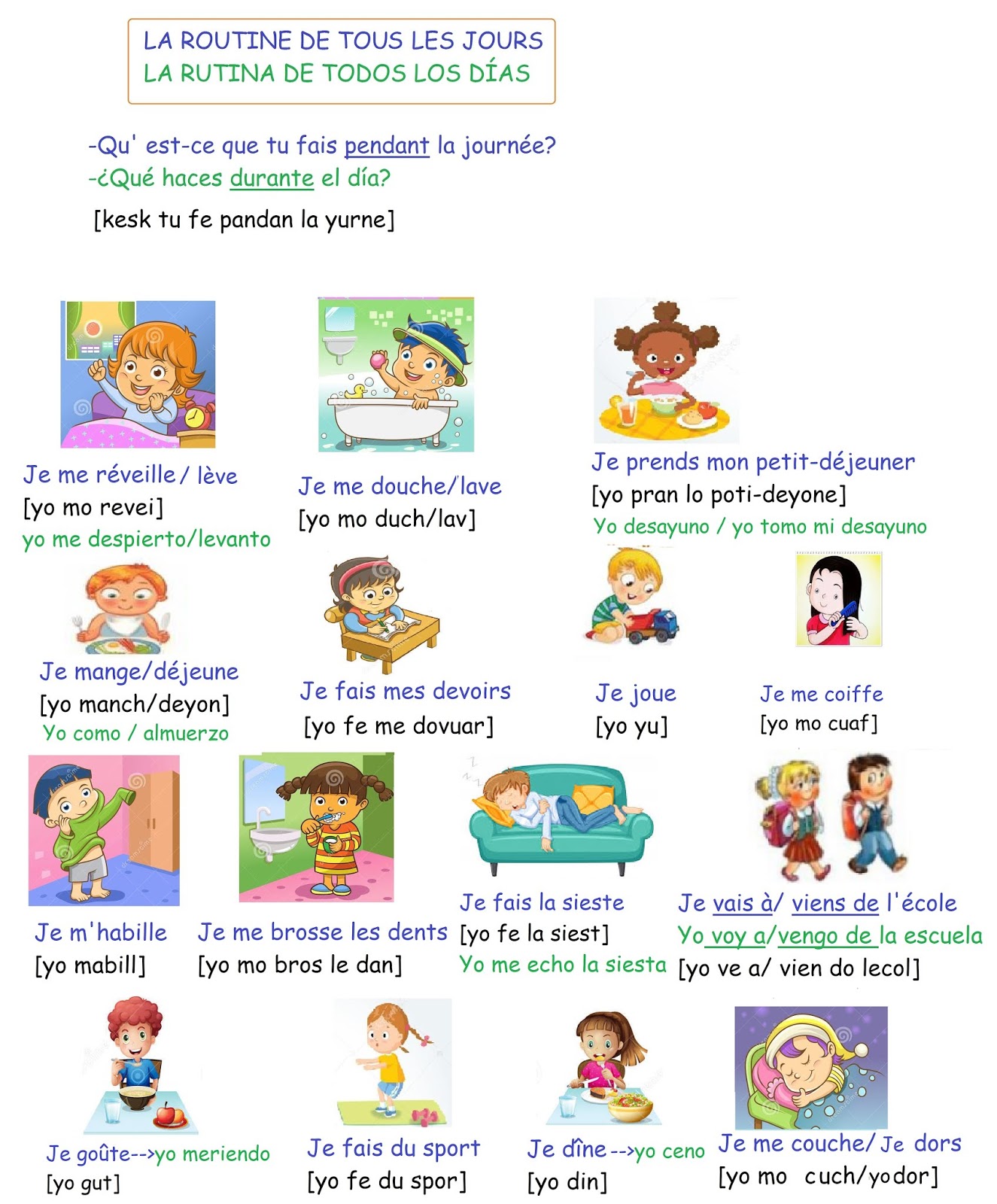 Le français "Oh là là!": Unité 2: la routine de la journée