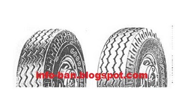 4 Jenis Pola Tapak Ban Mobil ( Thread Pattern ) Yang Harus Diketahui ...