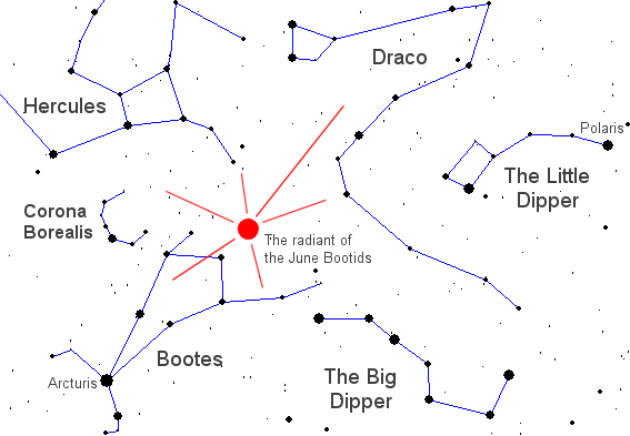 Sciency Thoughts: The June Bootid Meteor Shower.
