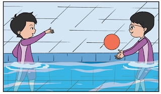 Soal PH Kelas 2 Tema 7 Subtema 3 Kurikulum 2013 Tahun 2020