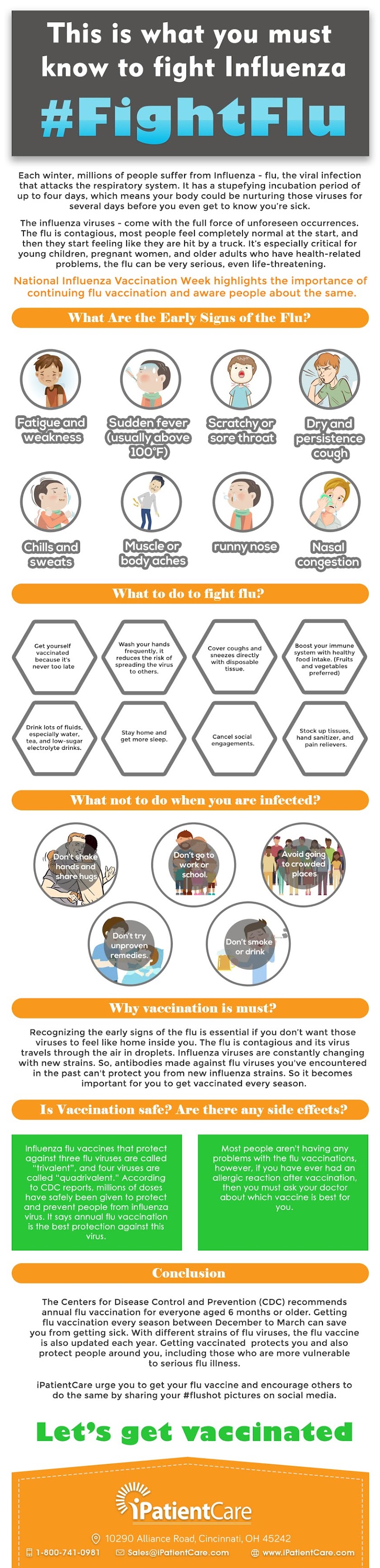 Healthcare IT Infographics 2018 | Collection of Healthcare IT Infographics