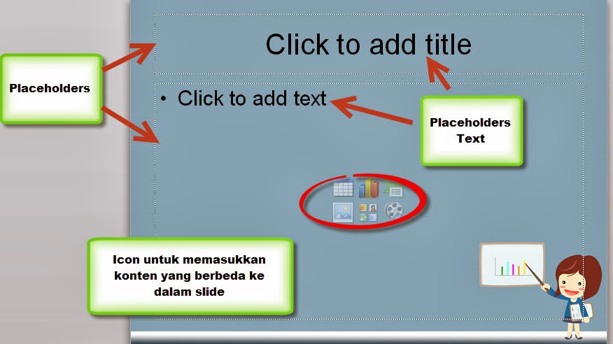 Dasar Pembuatan Slide Pada PowerPoint