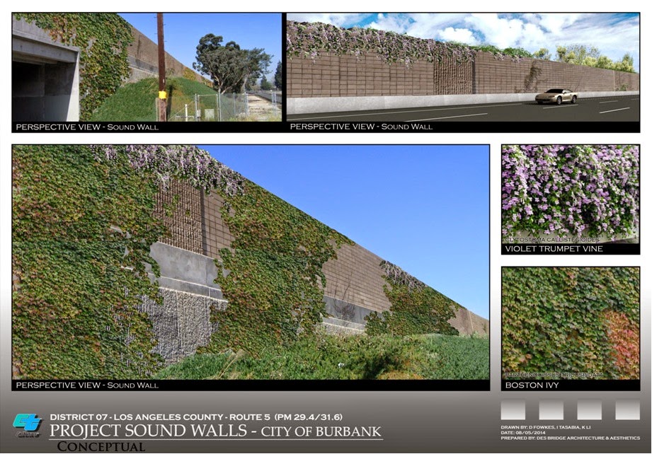 Caltrans Landscape Architecture | How To Grade Landscape