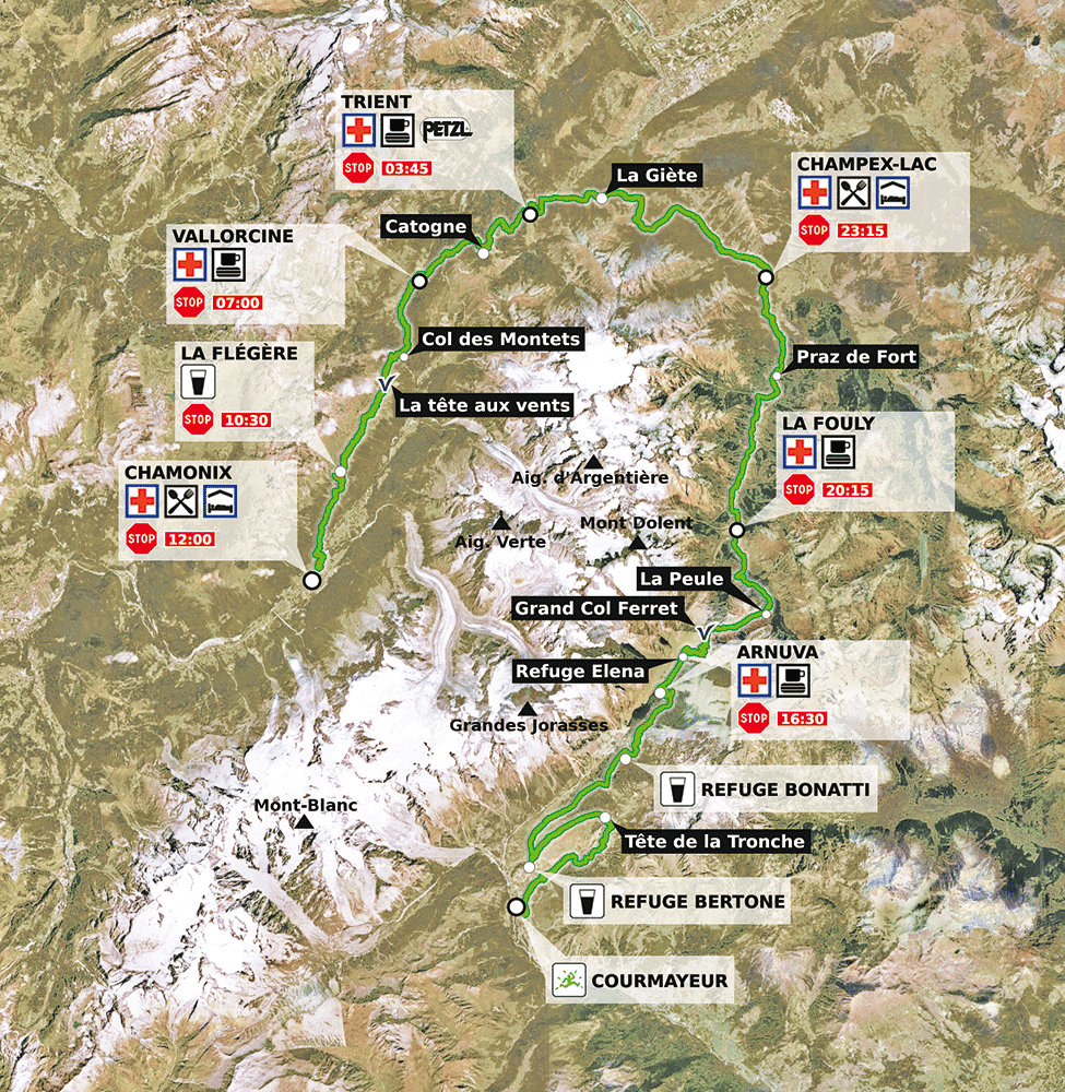 Urban Mountain Running: CCC- UTMB