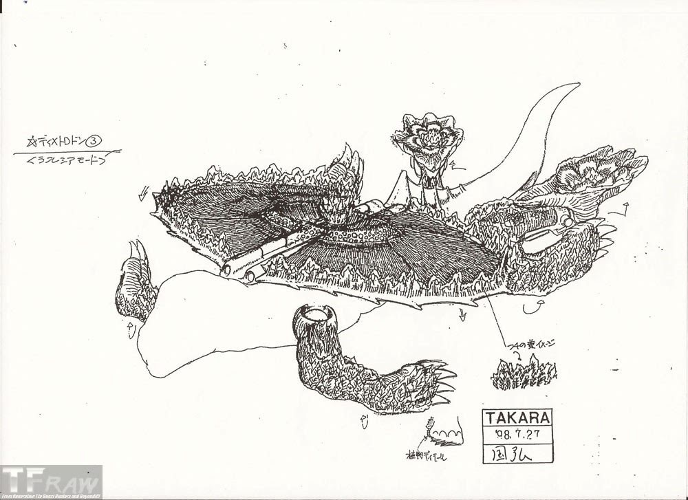 Beast Wars Neo Model Sheets