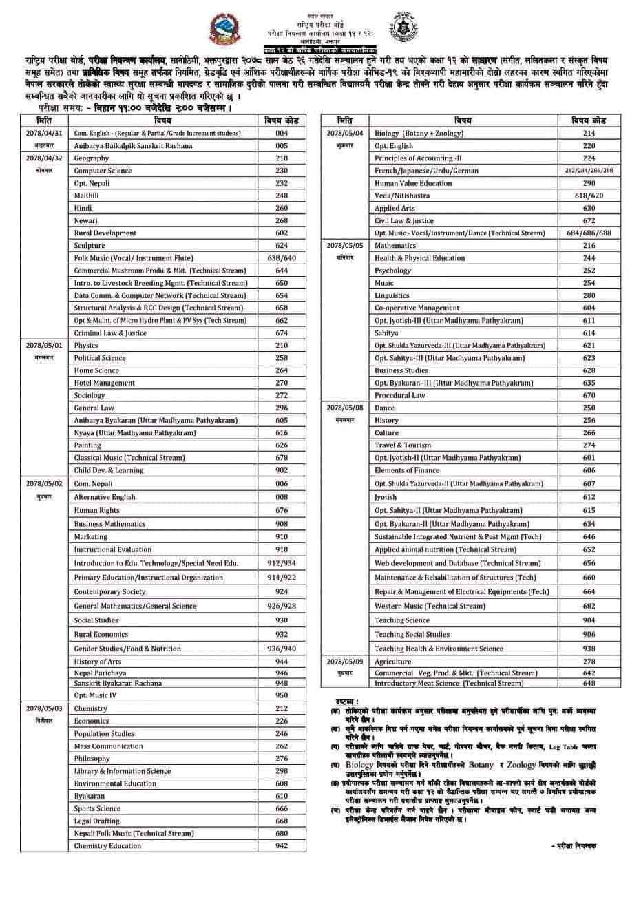 Class 12 Board Examination Routine 2078 Is Out. Click Here For Detail