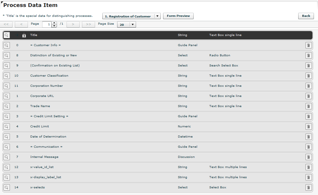 Workflow Sample: Management of Customer Master Data Using Corporation ...