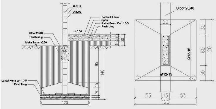 Construction. Pages: Jenis-Jenis Pondasi Pada Struktur Bangunan