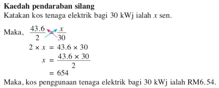Mathematics is Fun: KADARAN - KAEDAH PENDARABAN SILANG