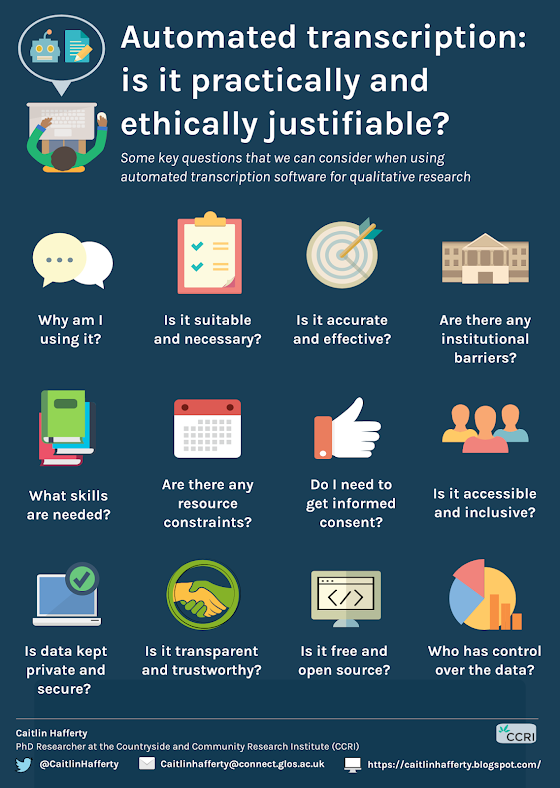 5 tools I wish I'd known about at the start of my PhD